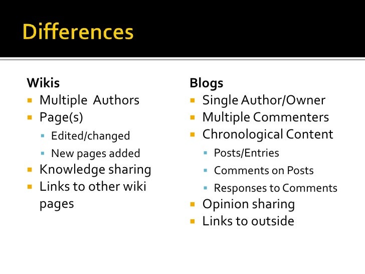 Wiki vs Blog
