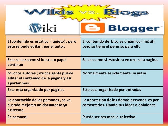 Asteroide digital: marzo 2017