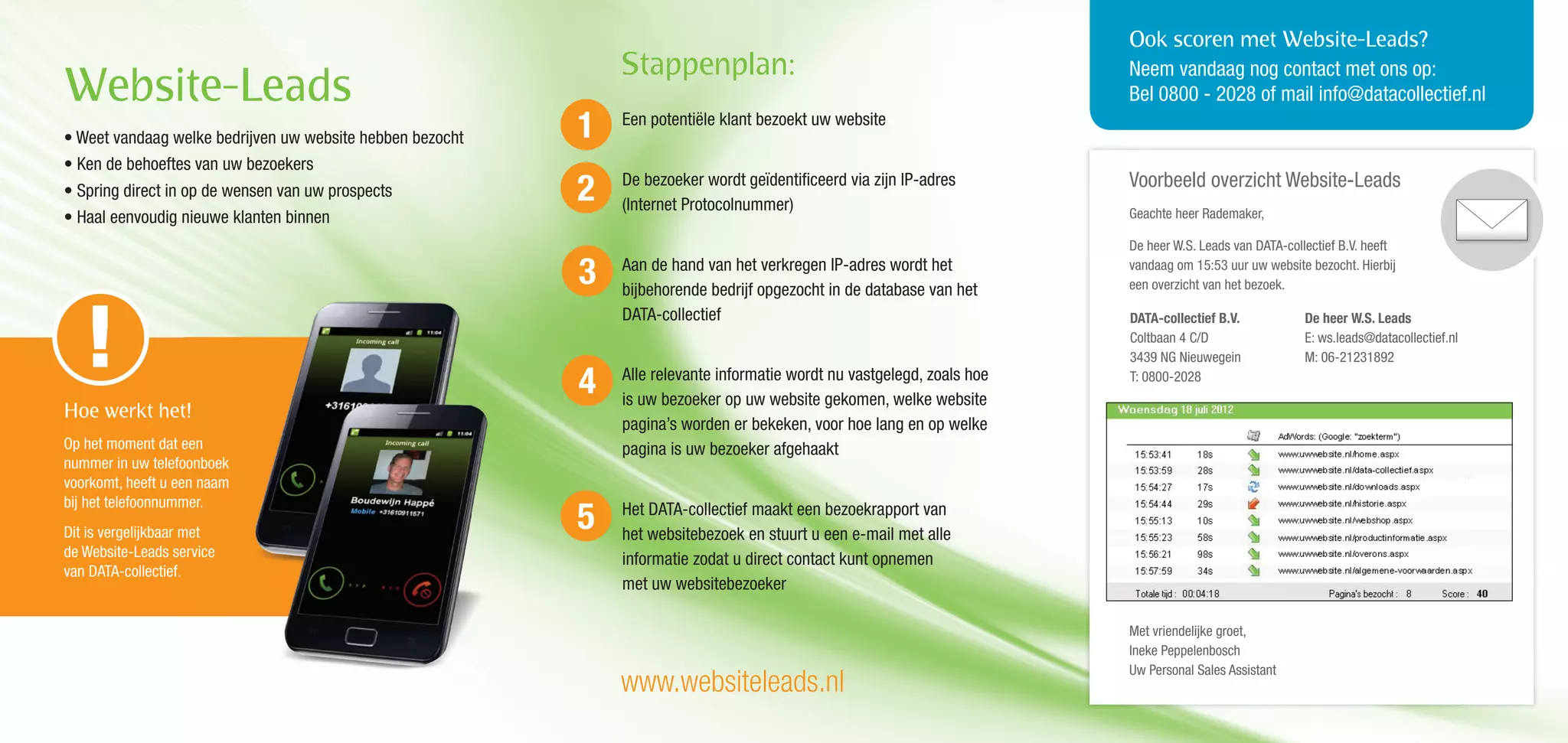 Wikkelfolder website leads | PDF