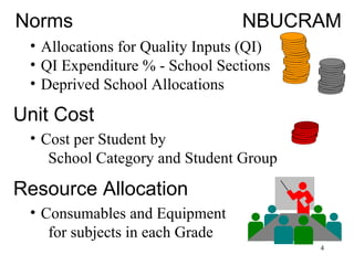 Design and Development of a Resource Allocation Mechanism for the ...