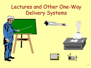 Learning beyond the classroom | PPT