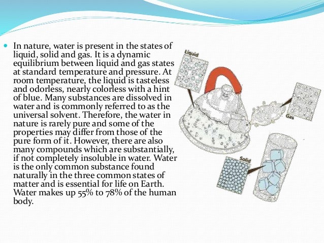 Chemical composition of water by Group 2