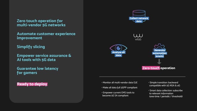 Wilab-NWDAF-datasheet.pdf