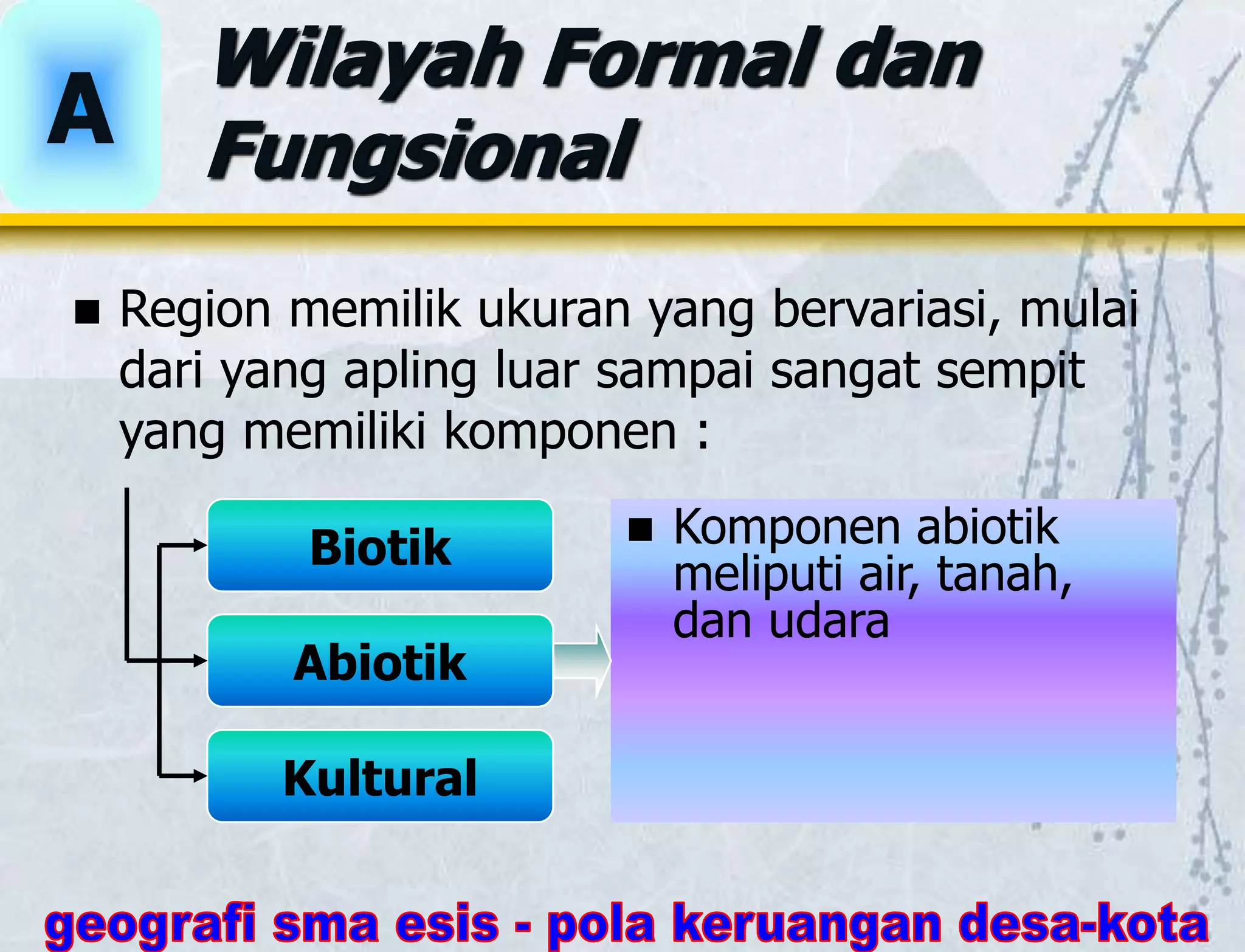 wilayah.ppt
