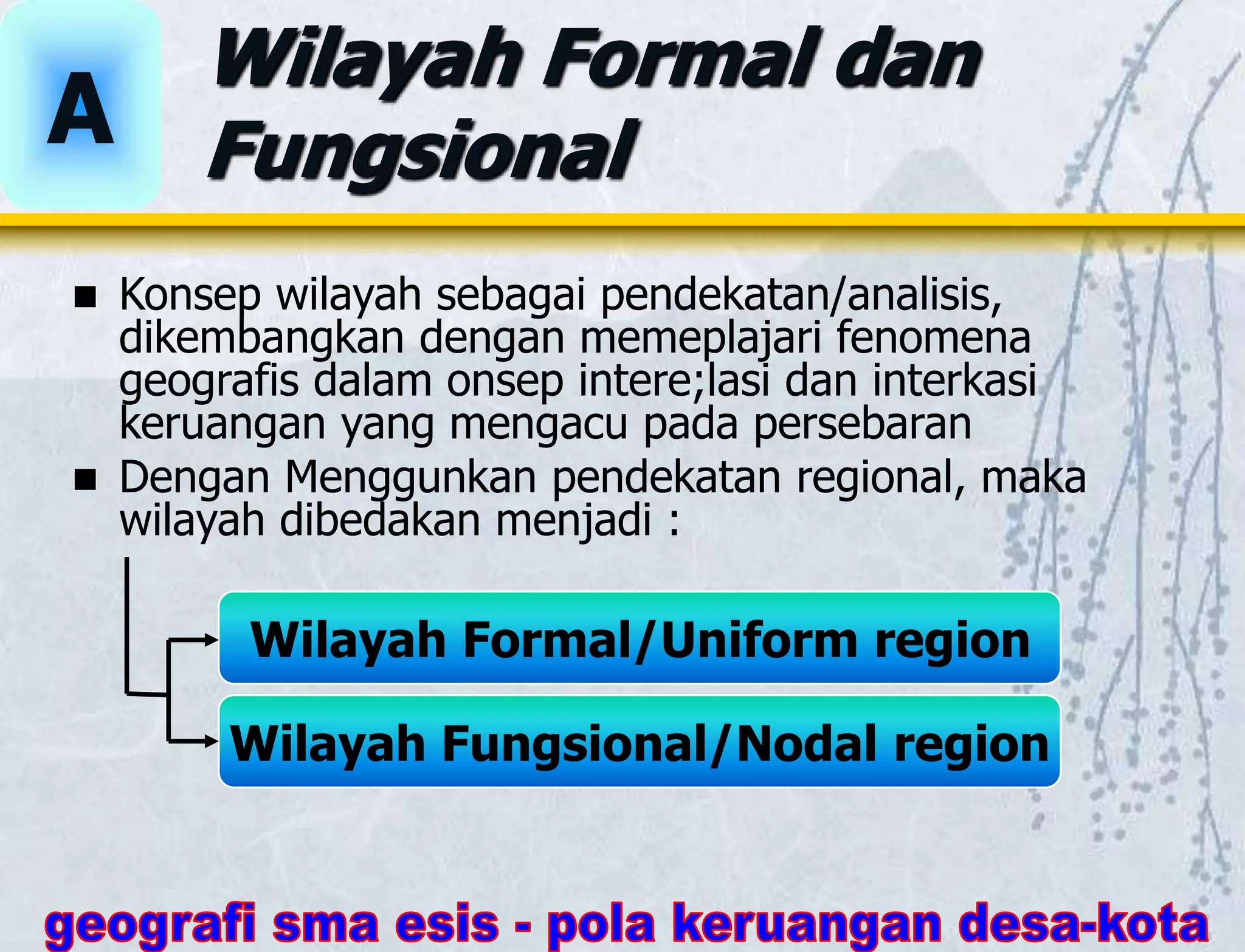 wilayah.ppt
