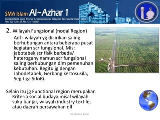 Wilayah dan perwilayahan.pptx