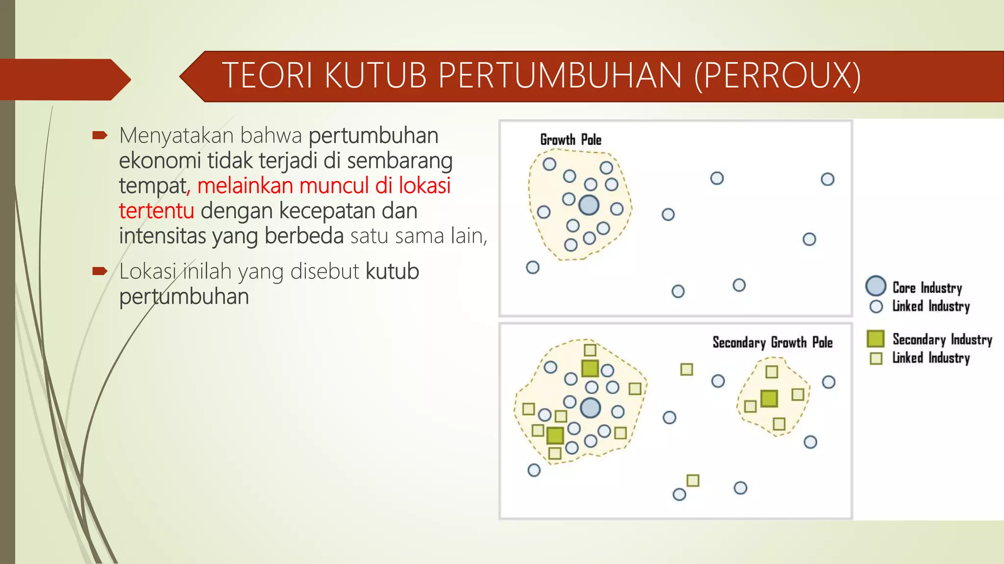 WILAYAH_DAN_TATA_RUANG_Kelas_XII_Ppt.pptx