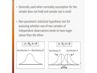 Wilcoxon rank-sum-test | PPTX