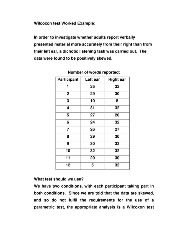 Wilcoxon example2008 | PDF