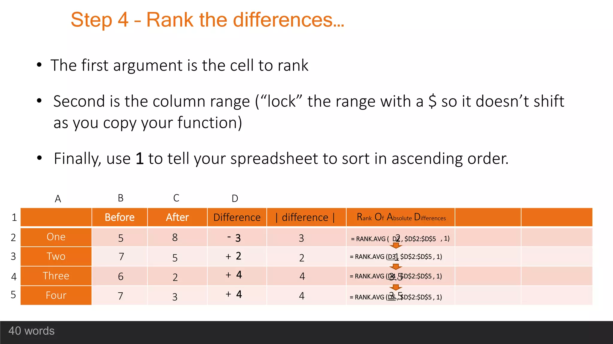 Wilcoxon signed rank | PPTX