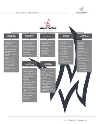 Wild Well Control | PPTX