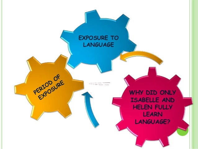 Wild and isolated children (language)