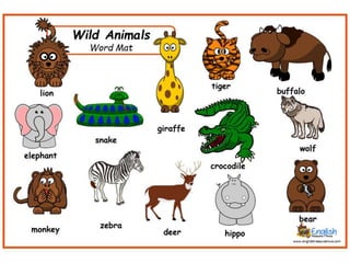 Wild animals | PPSX