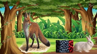 List of wild animals for kindergarten kids | PPTX