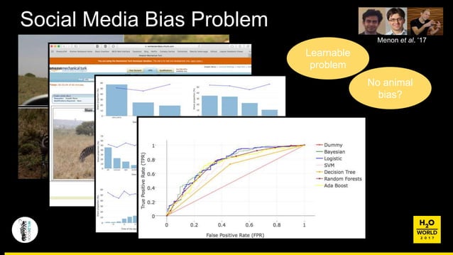 Crowdsourcing, computer vision, and data science for conservation ...