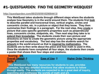 WebQuest Review | PPT