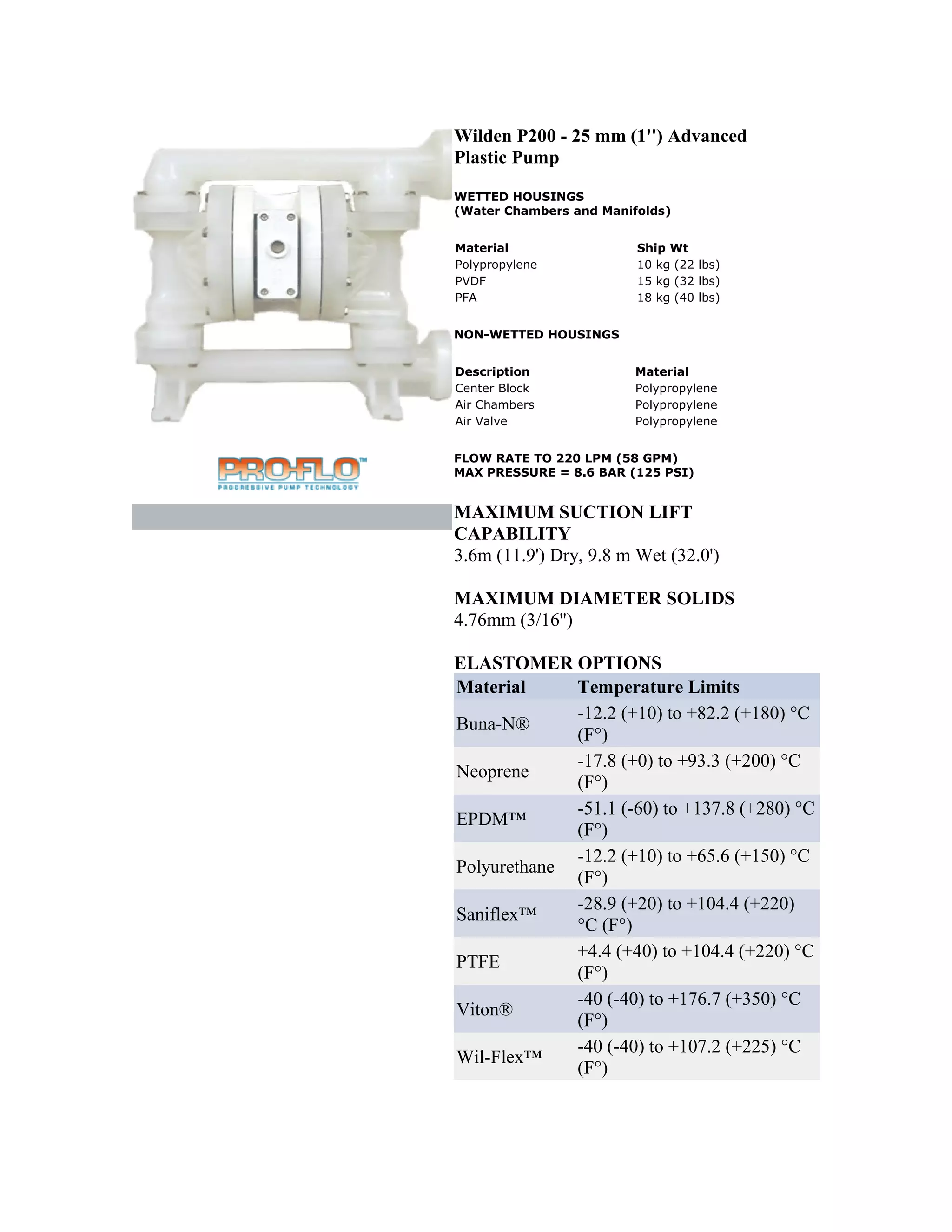 Wilden p200 plastica +curvas | DOC