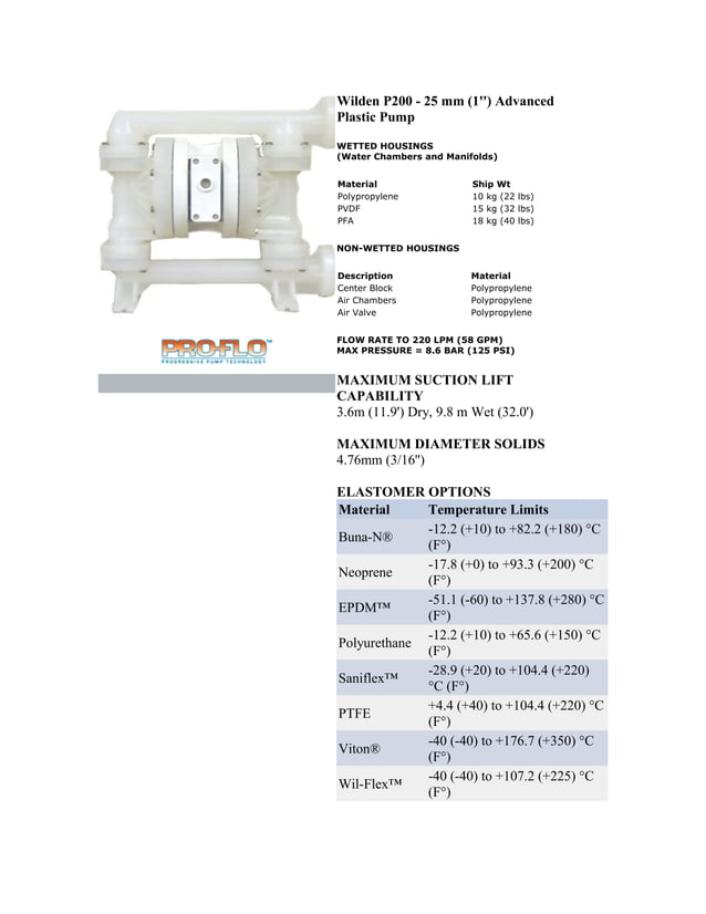 Wilden p200 plastica +curvas | DOC