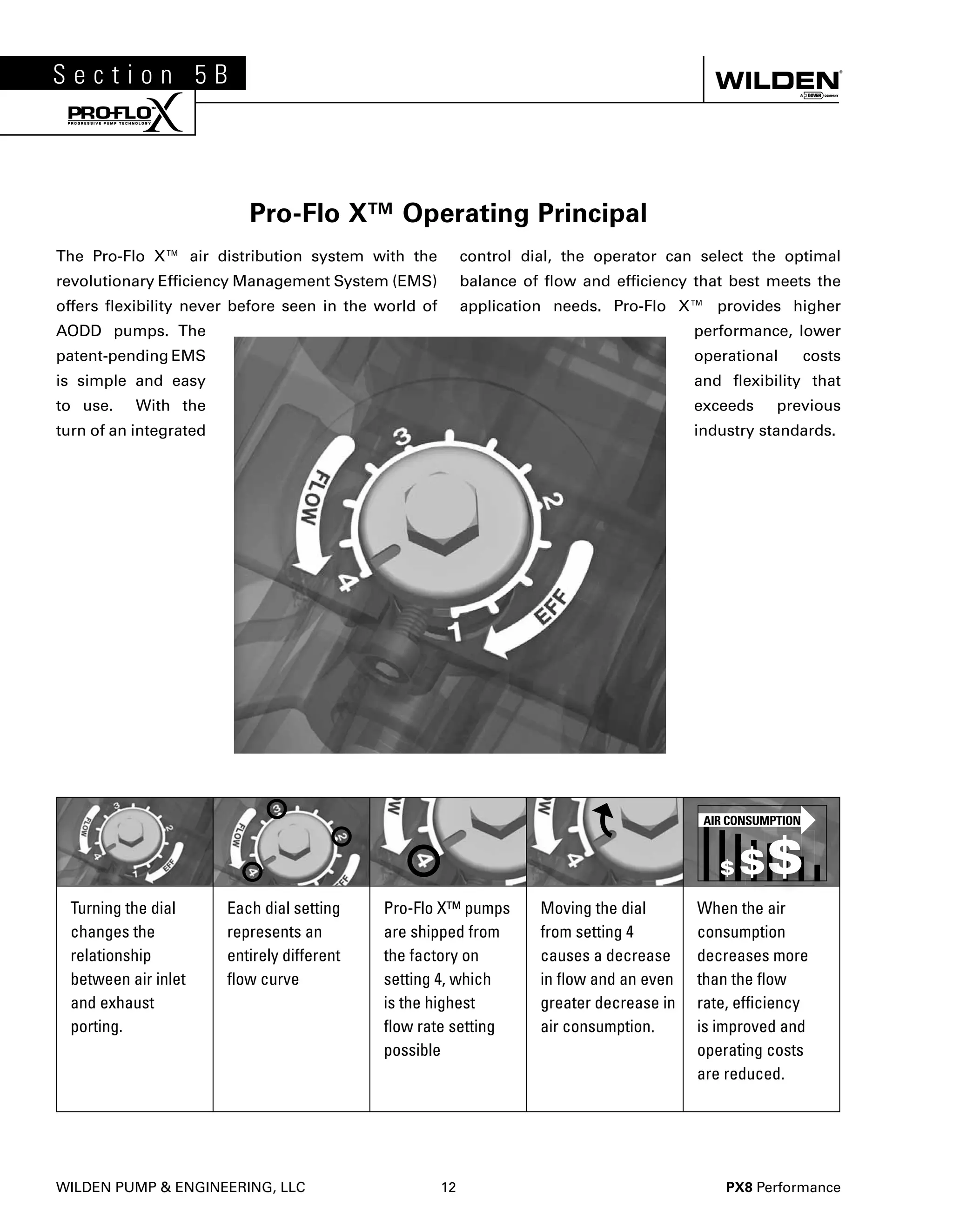 Wilden pump p8 | PDF