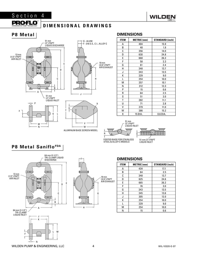 Wilden pump p8 | PDF | Sports Equipment | Sports