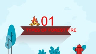 wildfire-prevention-campaign[1][1].pptx