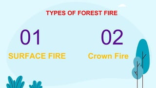 wildfire-prevention-campaign[1][1].pptx