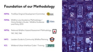 Understand Wildfire Risk in Underwriting, Policy Pricing, and Claim ...