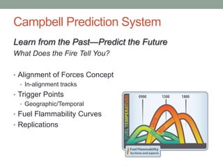 Wildfire Management Tool WWEC - 20120919 | PPTX