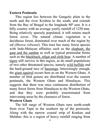 wildlife-conservation-in-india-project-for-students (1).pdf