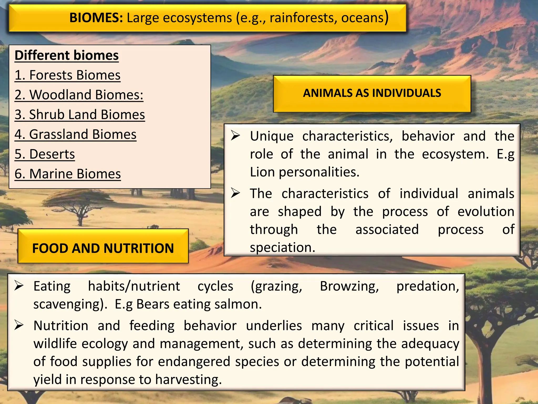 Complete Circle of Wildlife Ecology...pdf