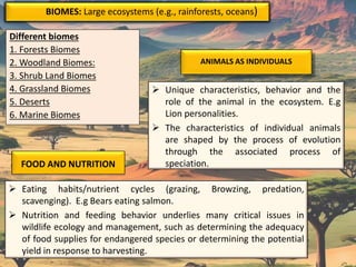 Complete Circle of Wildlife Ecology...pdf