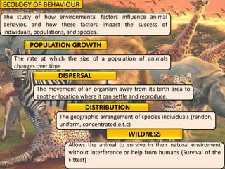 Complete Circle of Wildlife Ecology...pdf