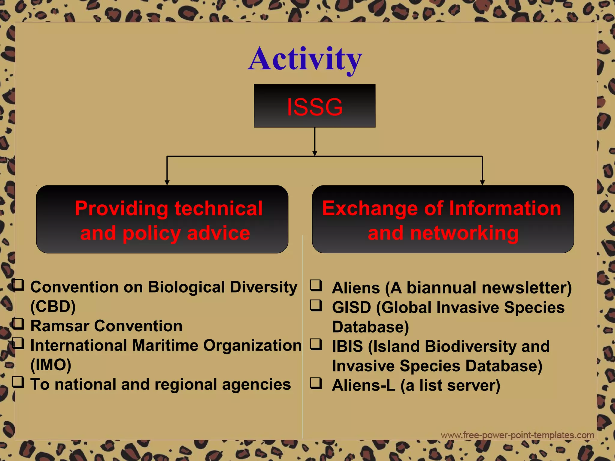 Invasive Species Specialist Group-ISSG | PPT | Free Download