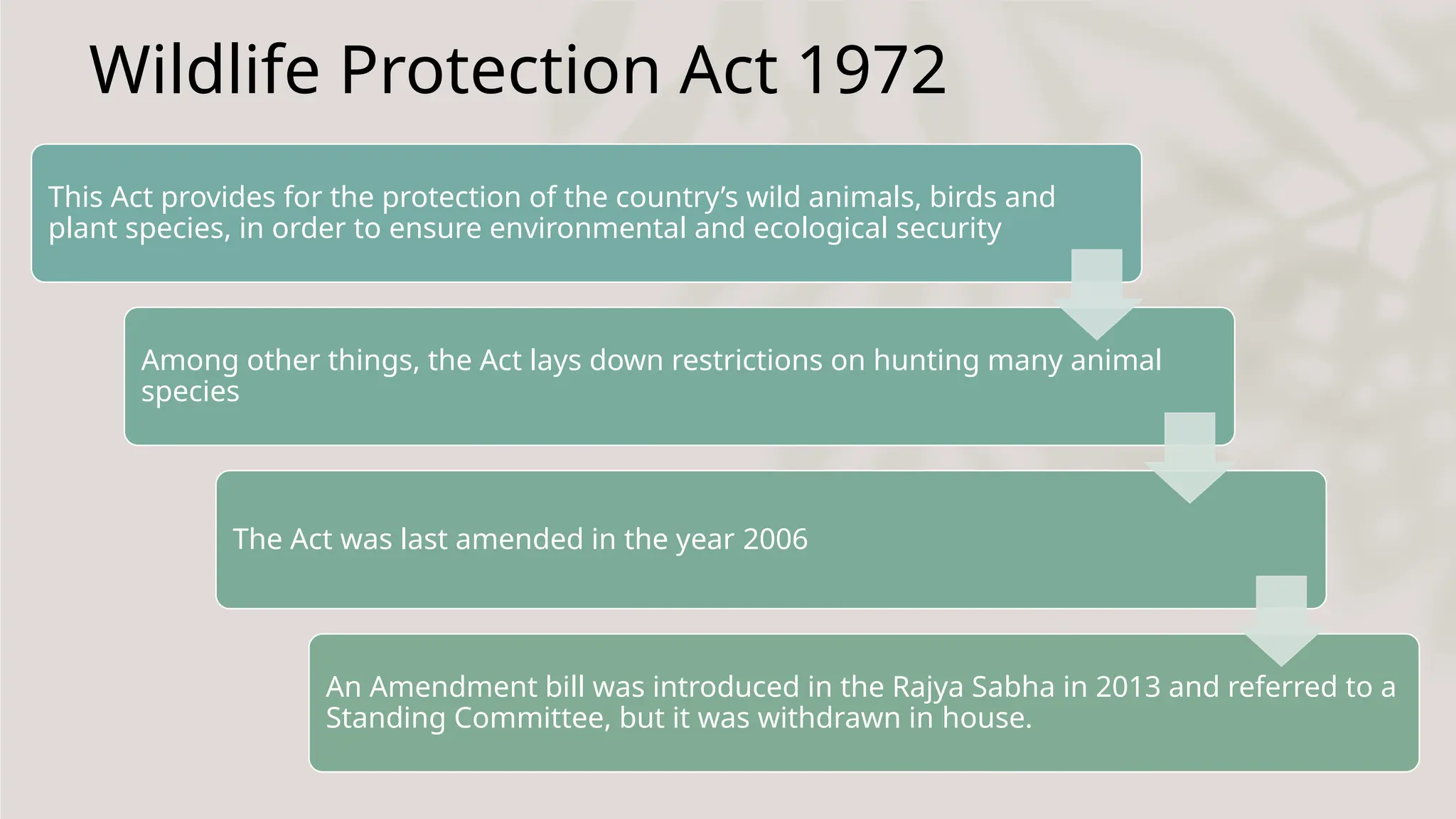 wildlife protection act 1972 of india .pptx