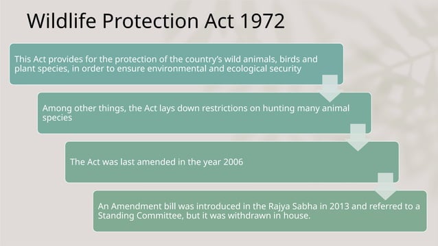 wildlife protection act 1972 of india .pptx