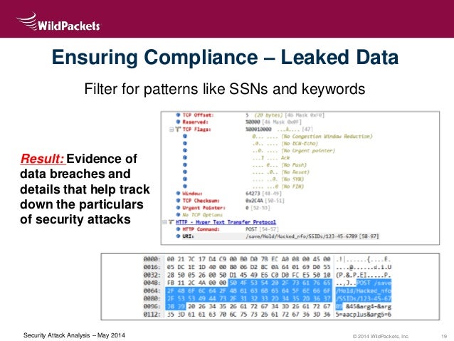 Security Attack Analysis for vFinding and Stopping Network Attacks