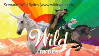 Wildrydes Serverless Workshop Tel Aviv | PPT