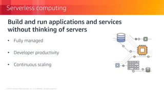 Wildrydes Serverless Workshop Tel Aviv | PDF