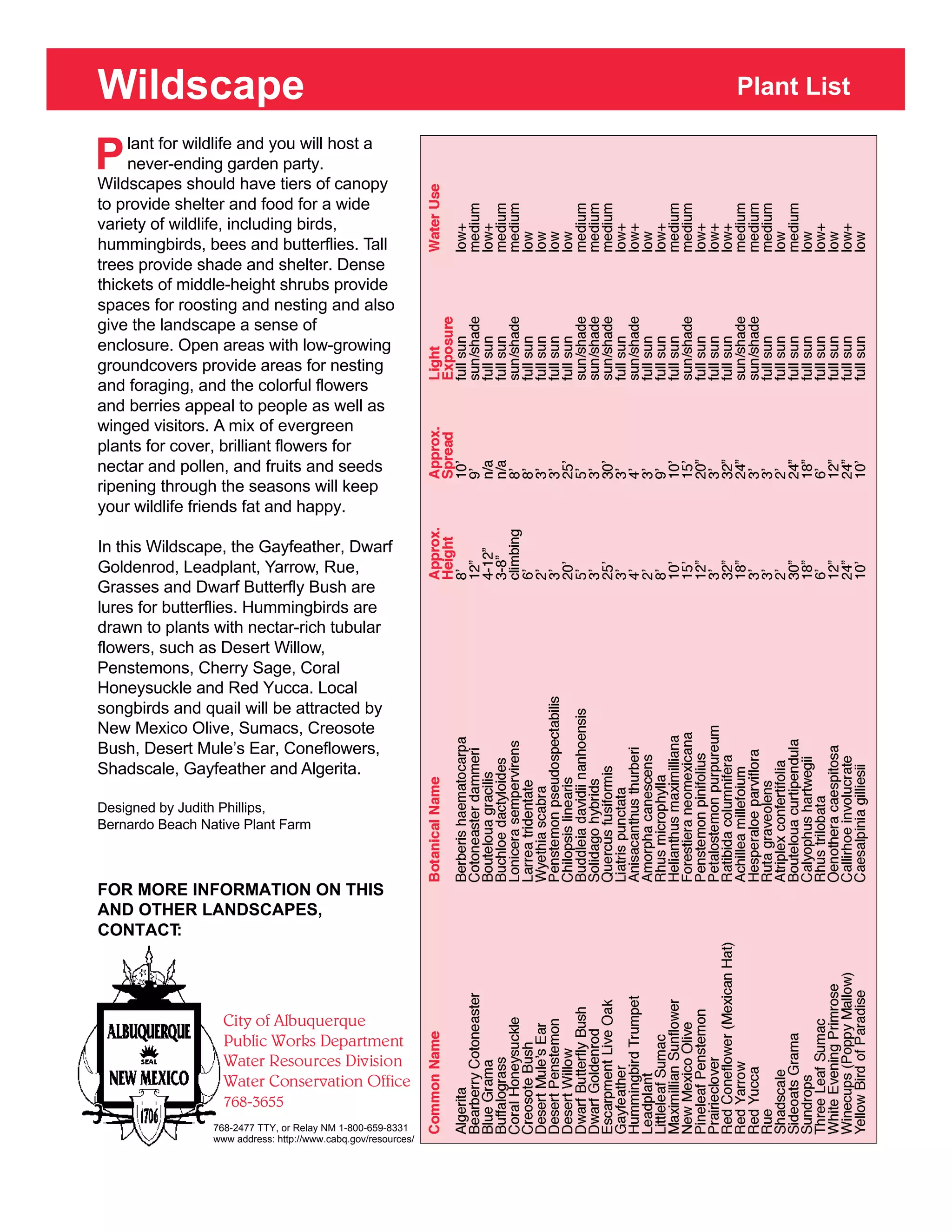 Wildscape: a Celebration of Wildlife in Your Landscape - Albuquerque ...