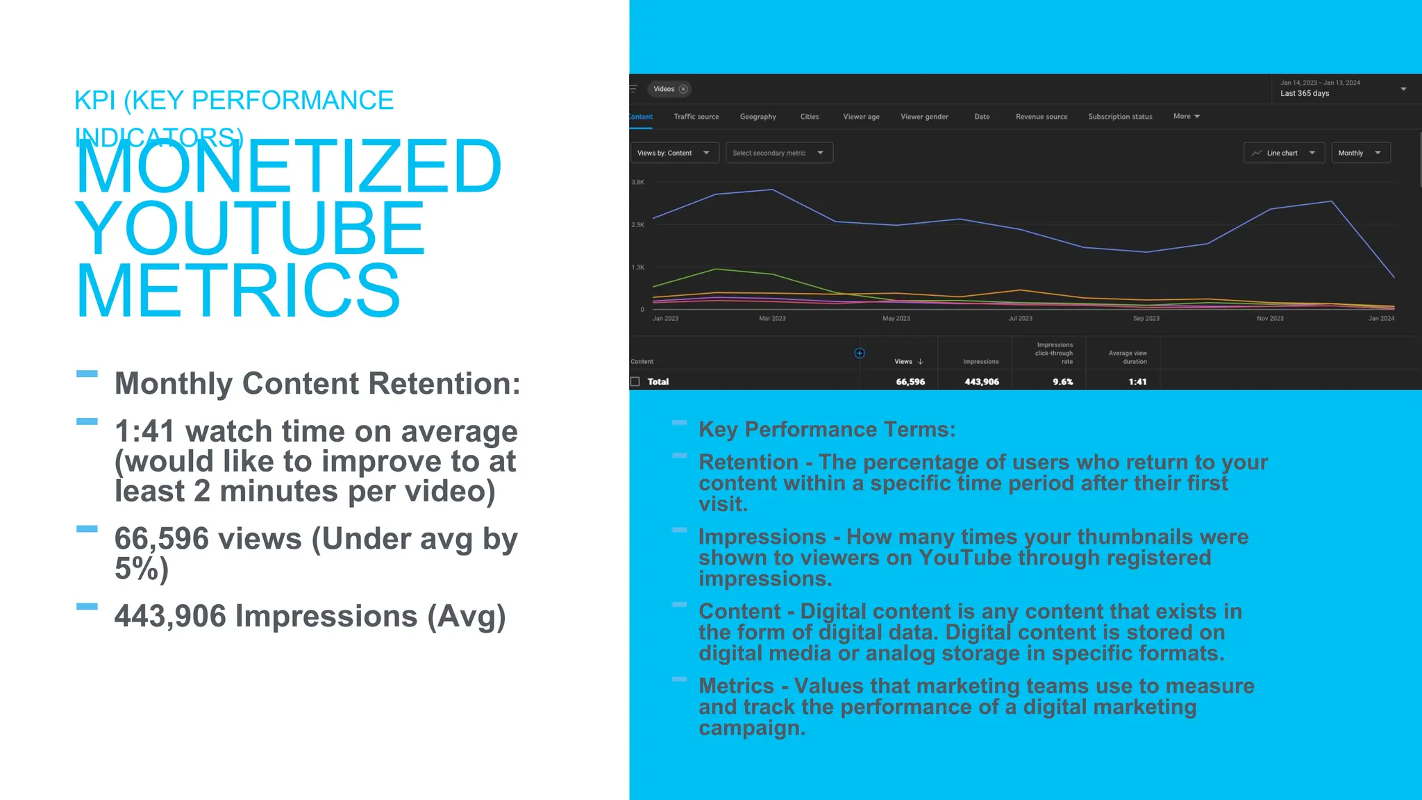 Personal Brand Exploration | PPT