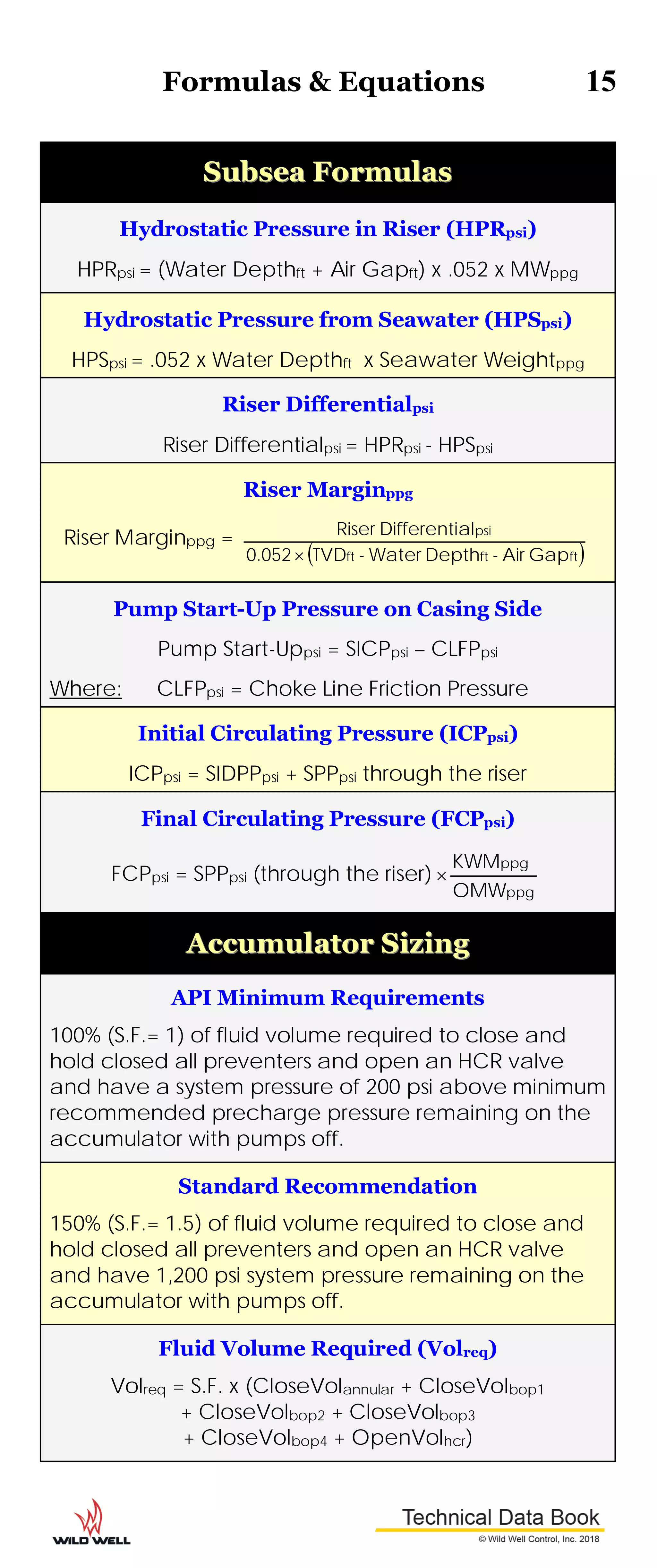 WildWell_TechDataBook-2018web.pdf
