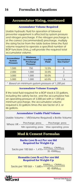 Wild well wc formulas and graphas | PDF