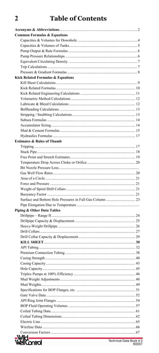 Wild well wc formulas and graphas | PDF