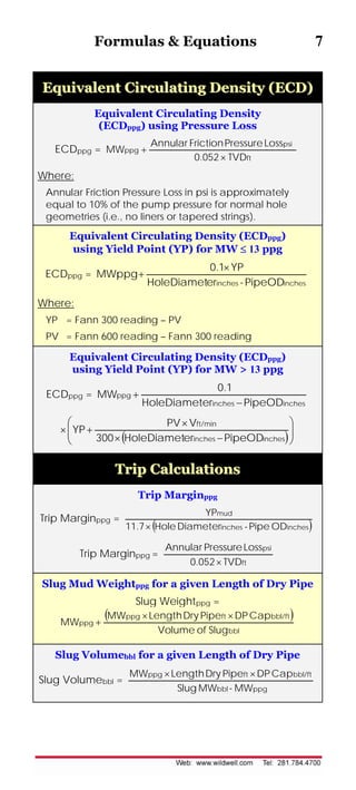Wild well wc formulas and graphas | PDF