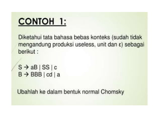 Wiles_ChomskyNormalForm_TBO_2021.untuk perkuliahanf | PDF