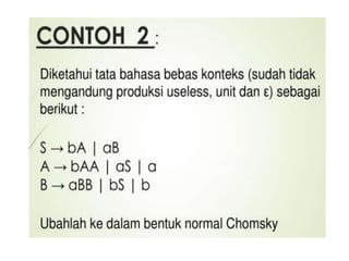 Wiles_ChomskyNormalForm_TBO_2021.untuk perkuliahanf | PDF