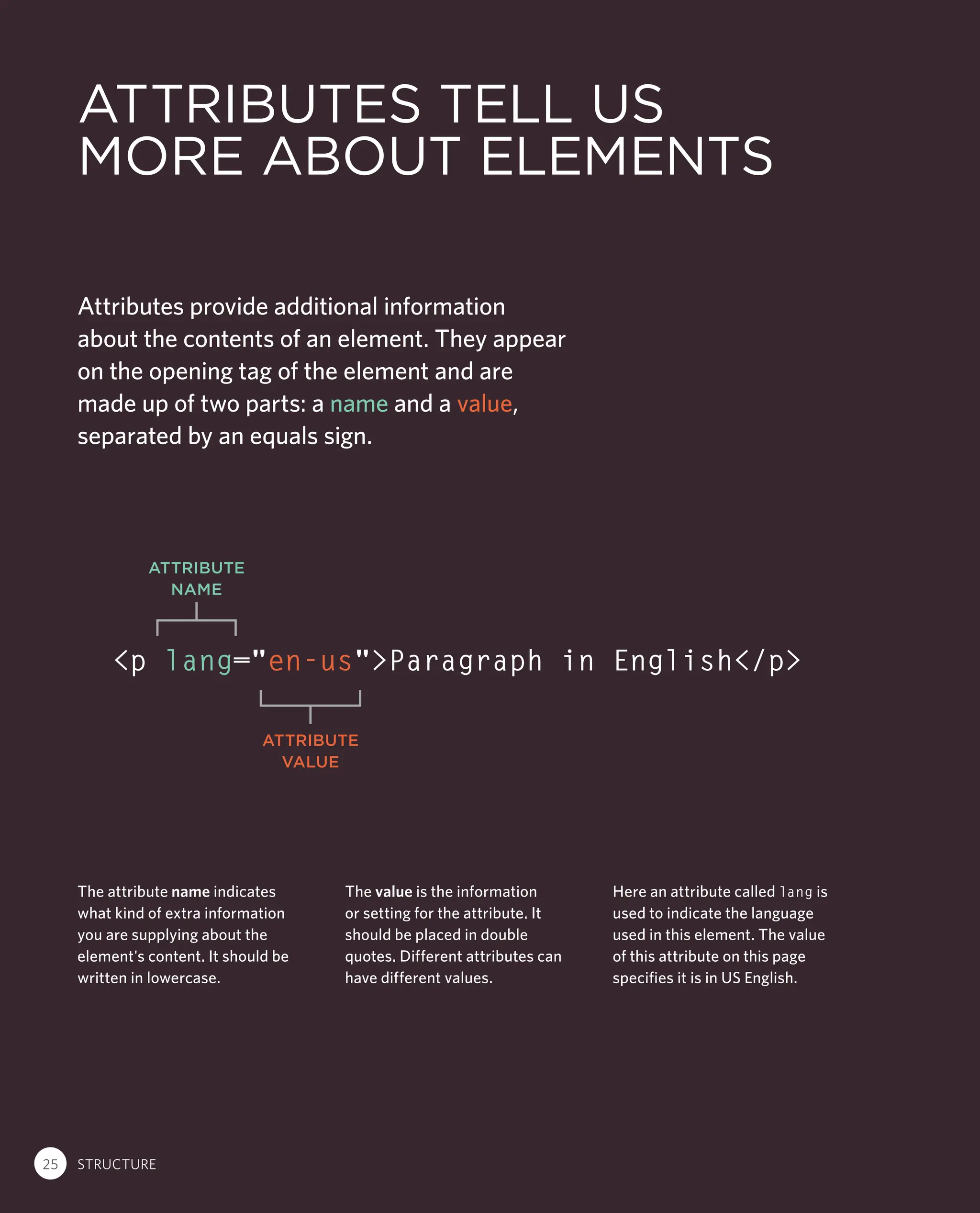 Wiley.HTML.and.CSS.Oct.2011.pdf