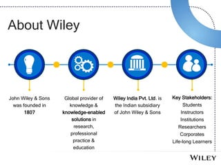 Wiley Corporate Presentation | PPTX