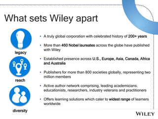 Wiley Corporate Presentation | PPTX
