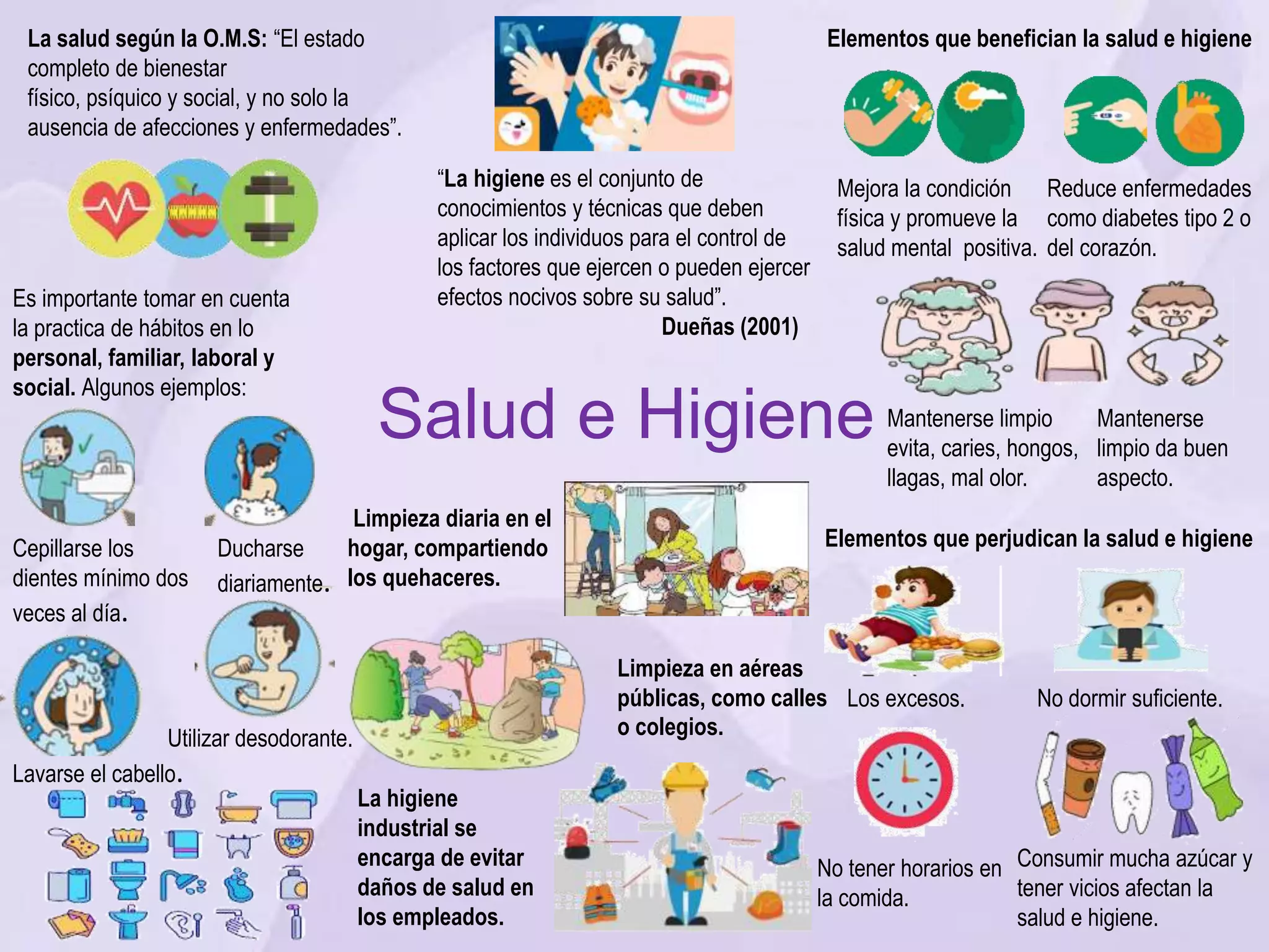 wileydis oviedo infografia salud e higiene.pptx